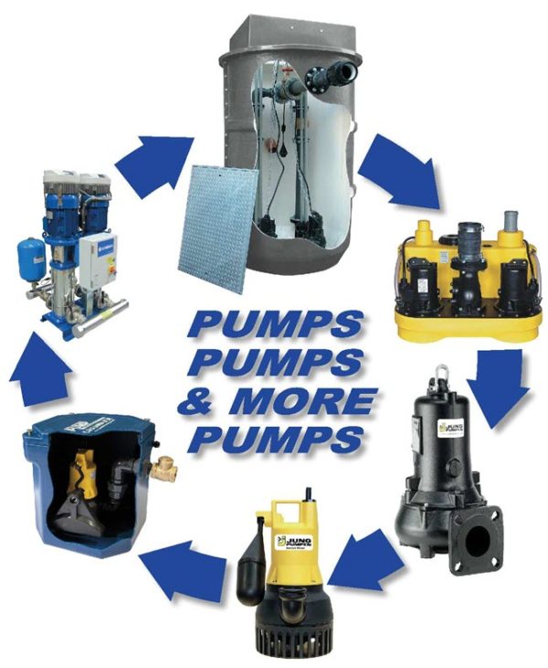 Product Supply: Get The Right Specification The First Time